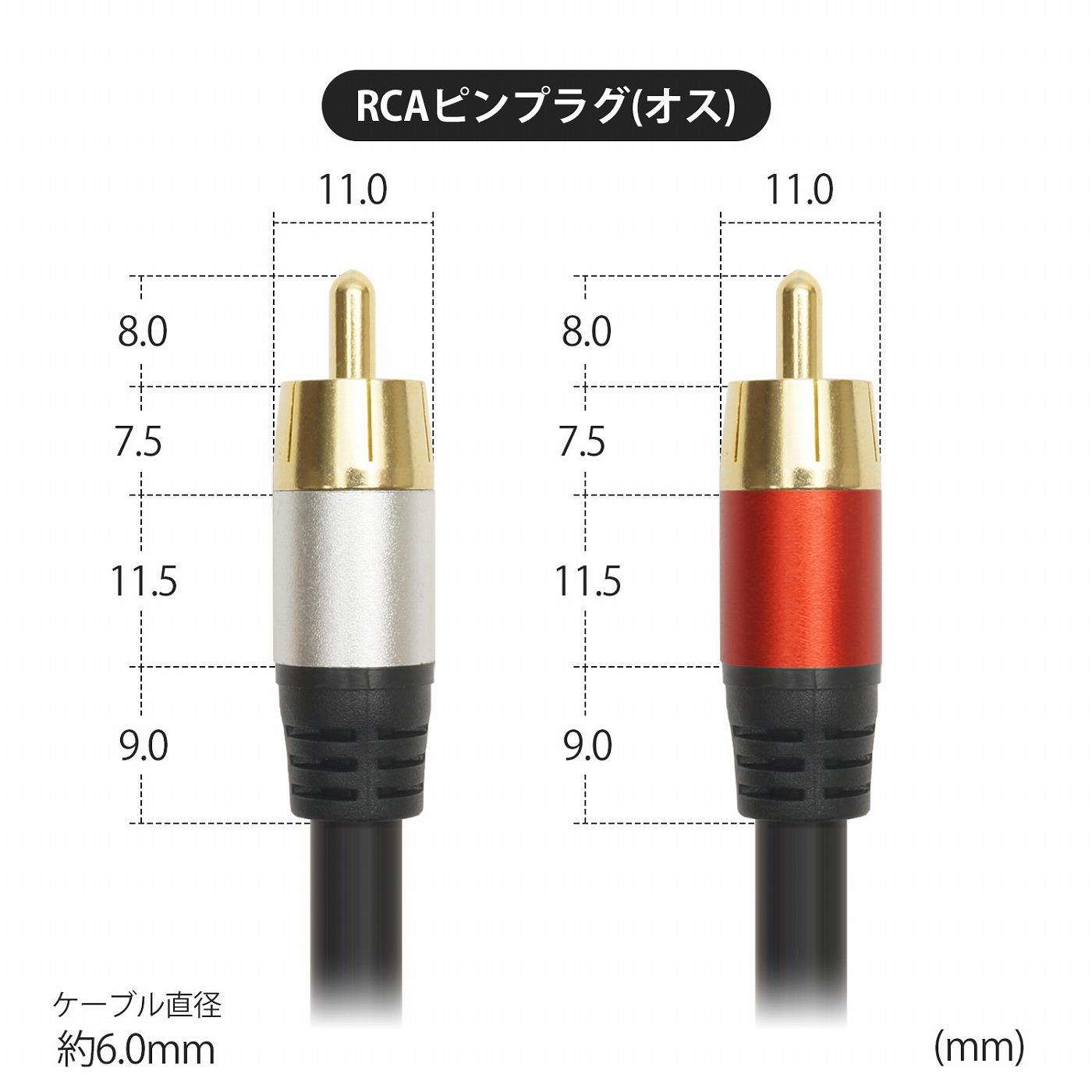 RCAピンプラグ対応のオーディオ機器とスピーカーの接続に | HORIC